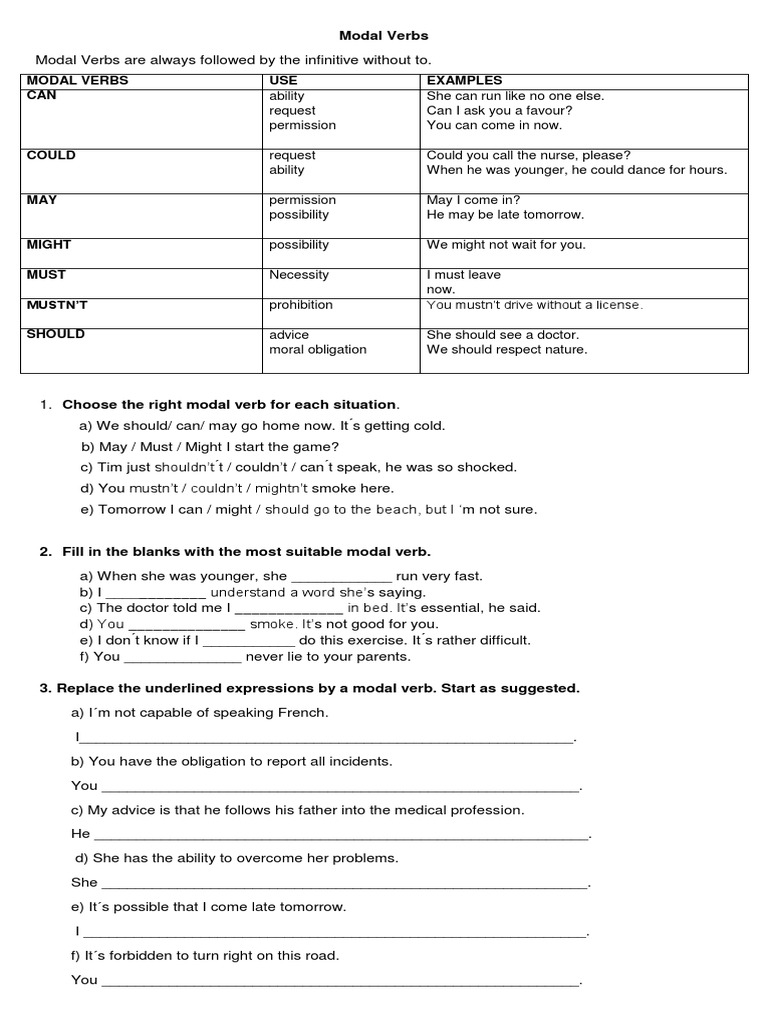 Modal Verbs | Download Free PDF | Morphology | Onomastics