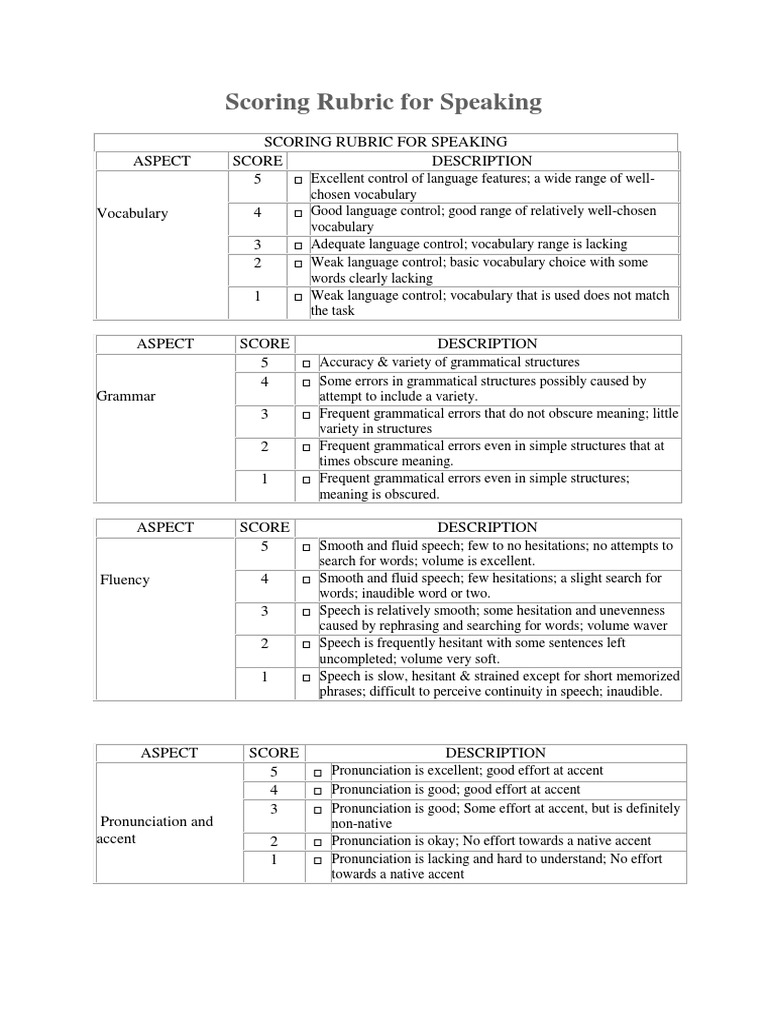 Scoring rubric speaking test | PDF | Accent (Sociolinguistics) | Vocabulary