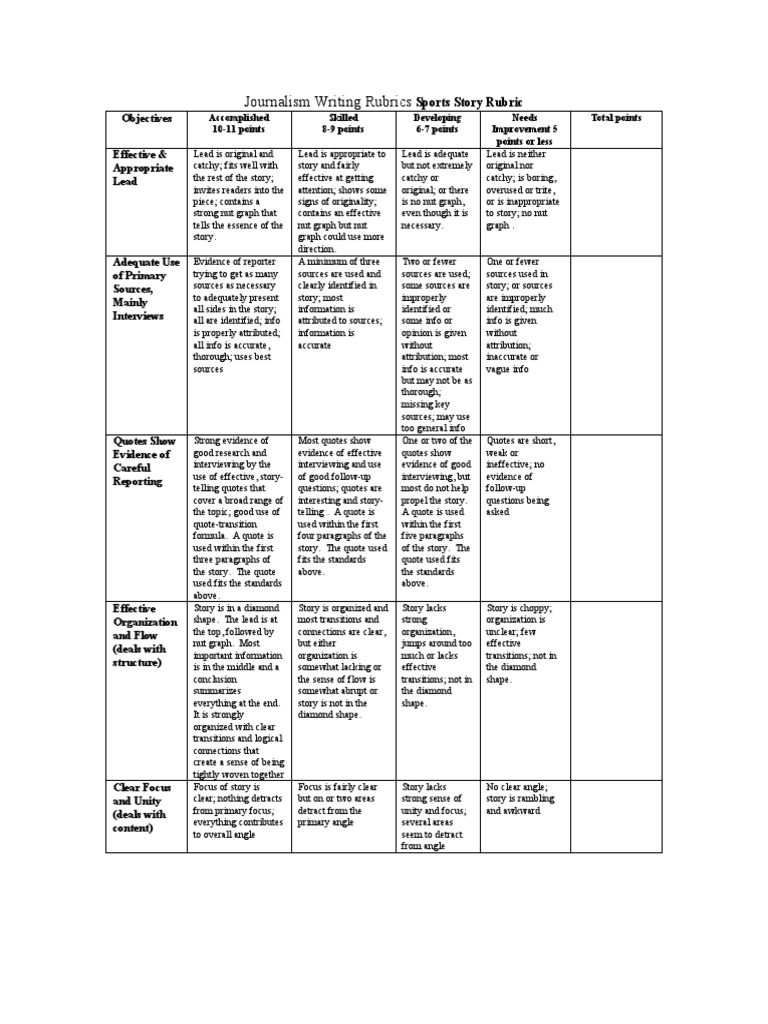 Sports Story Rubric | PDF | Human Communication | Semiotics