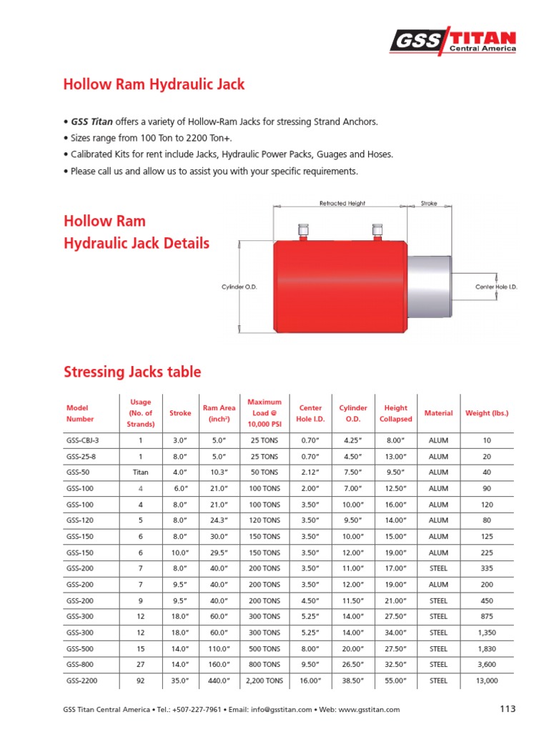 Hollow Ram Hydraulic Jack PDF | PDF | Mechanical Engineering ...