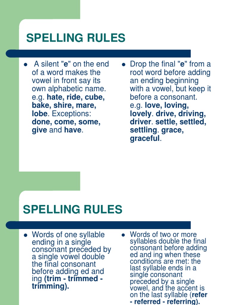 Spelling Rules | Download Free PDF | Consonant | Syllable