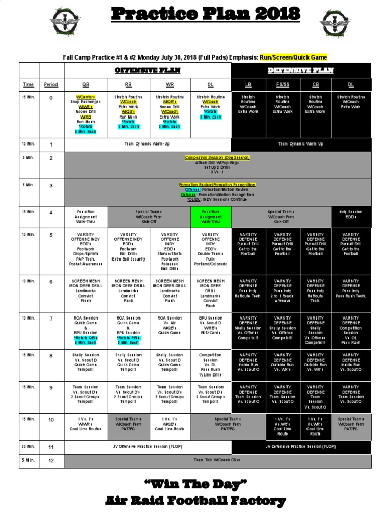 Football Practice Plan 2018 | PDF | Quarterback | American Football Teams