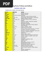SAT / ACT Common Word Roots - Prefixes and Suffixes | PDF | English ...