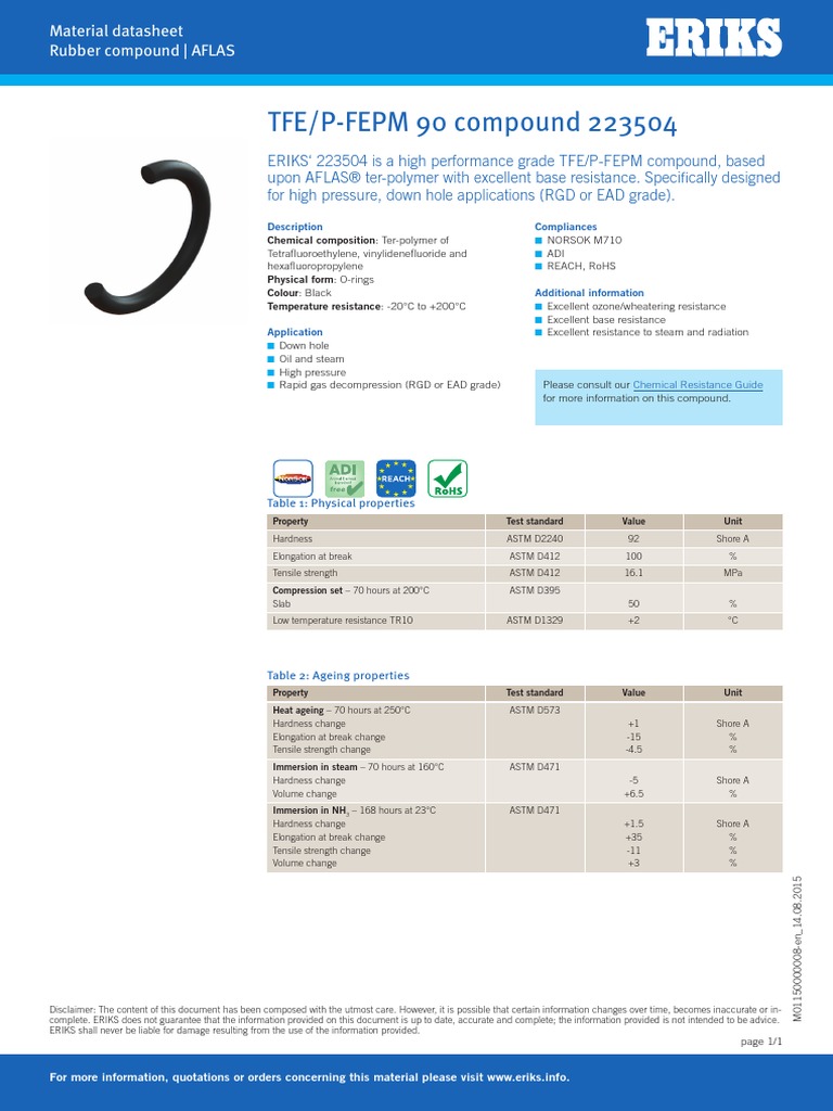Aflas Ficha | PDF | Physical Sciences | Chemistry