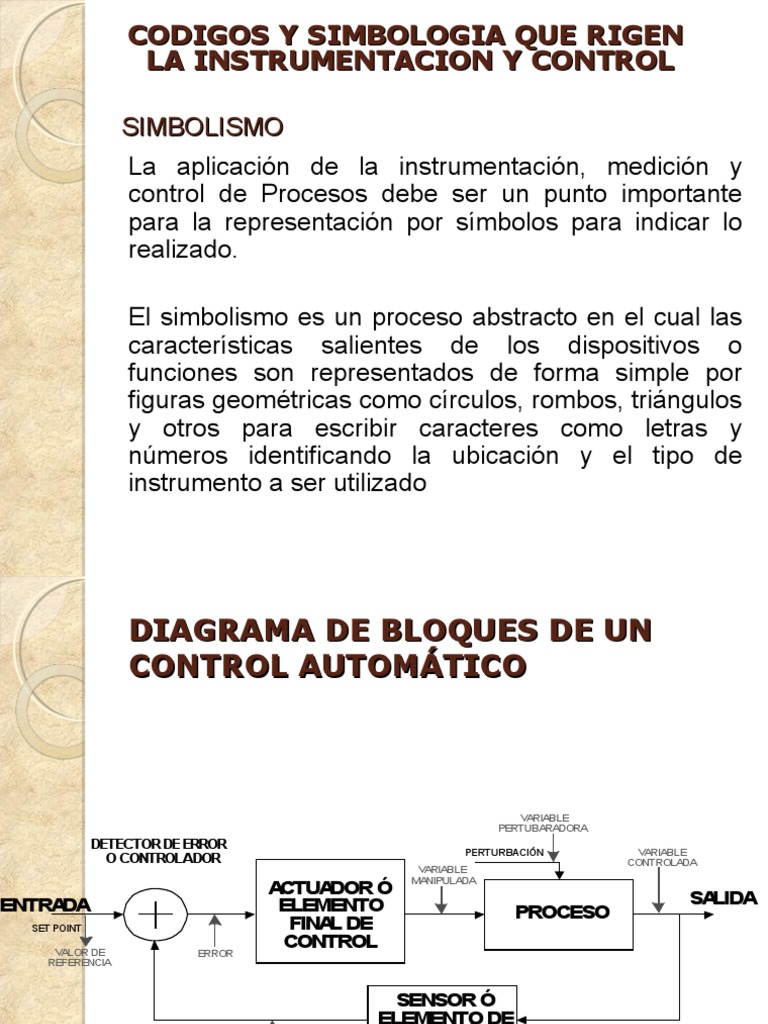 Codigos y Simbologia Isa | PDF | Solenoide | Ingeniería mecánica