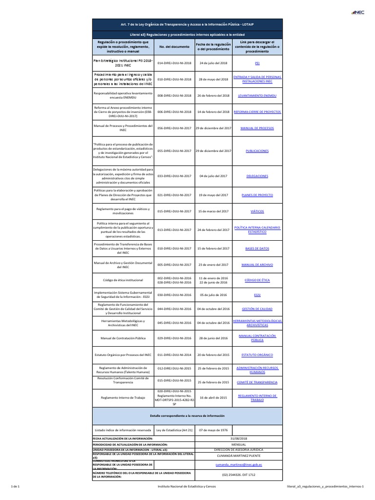 A3 Regulaciones y Procedimientos Internos-1-1 | Descargar gratis PDF ...