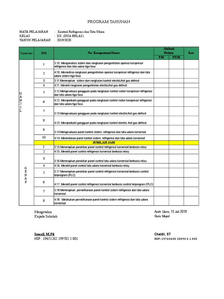 Program Tahunan SMK Kelas XII | PDF | Teknologi & Rekayasa