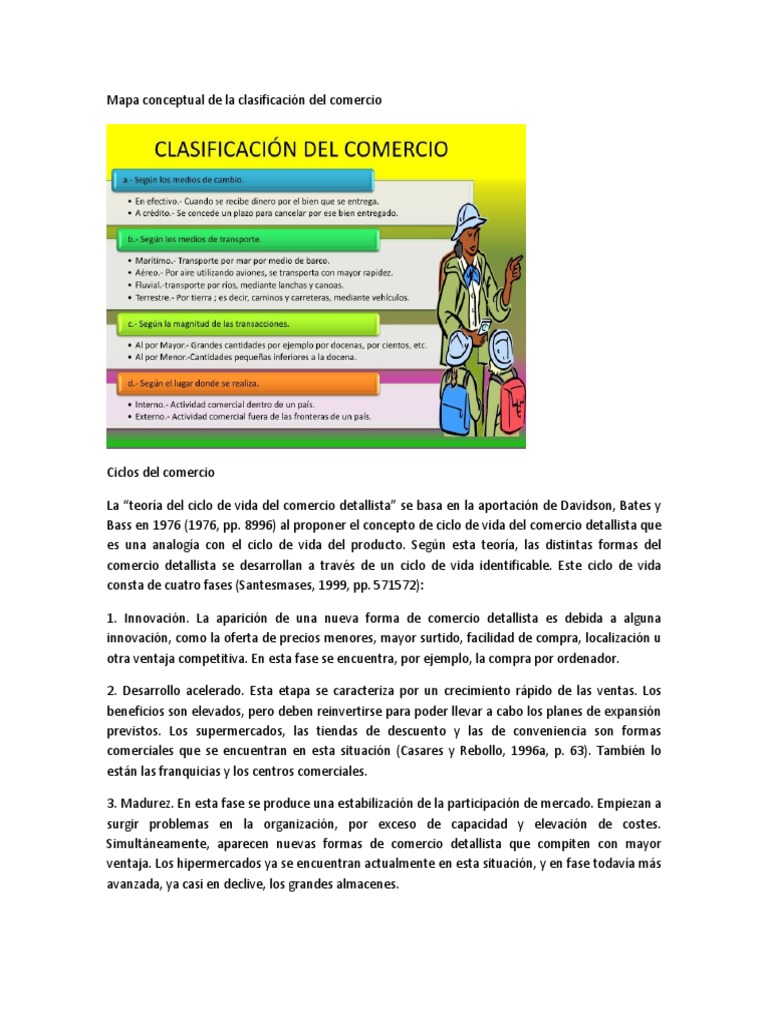 Mapa Conceptual de La Clasificación Del Comercio | PDF | C ...