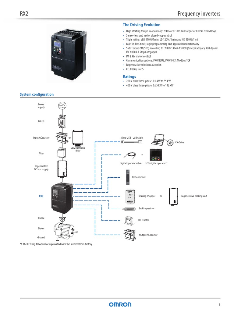 RX2-series Variable Frequency Drives Datasheet en | PDF | Power Supply | Electric Motor
