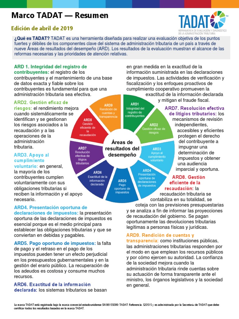 Resumen TADAT | PDF | Responsabilidad | Impuestos