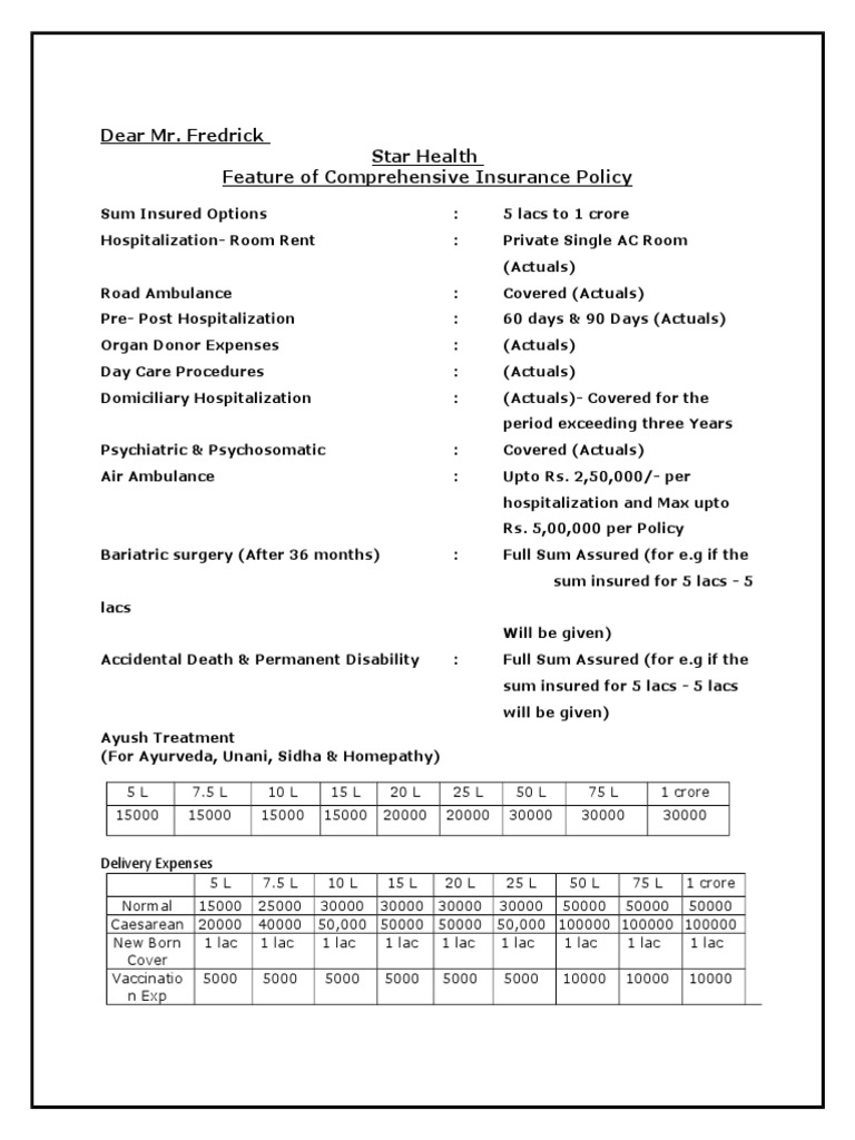 Star Health Comprehensive Policy Overview | PDF | Healthcare | Hospital