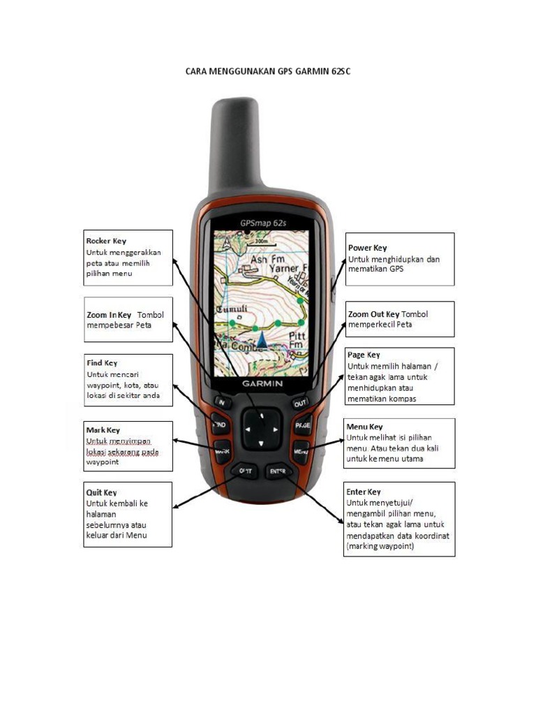 Cara Menggunakan GPS Garmin 62SC | PDF