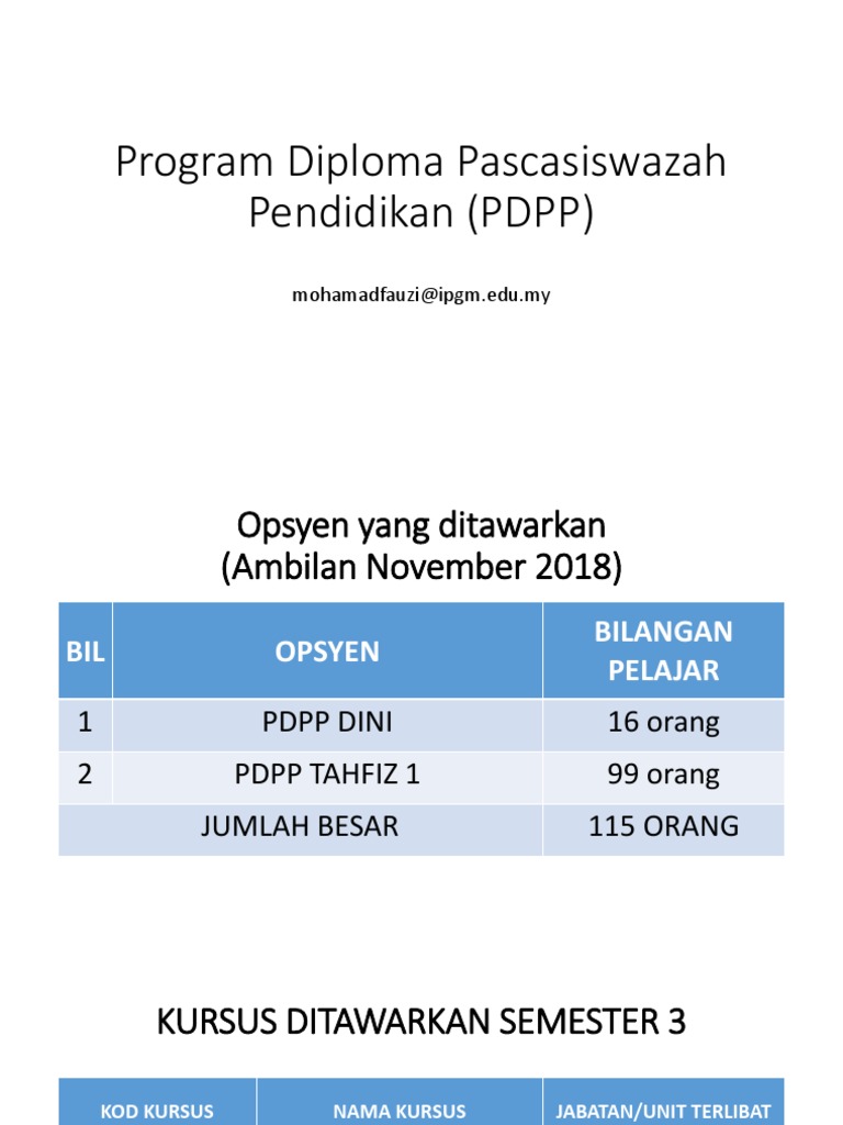 TAKLIMAT Program Diploma Pascasiswazah Pendidikan (PDPP) | PDF