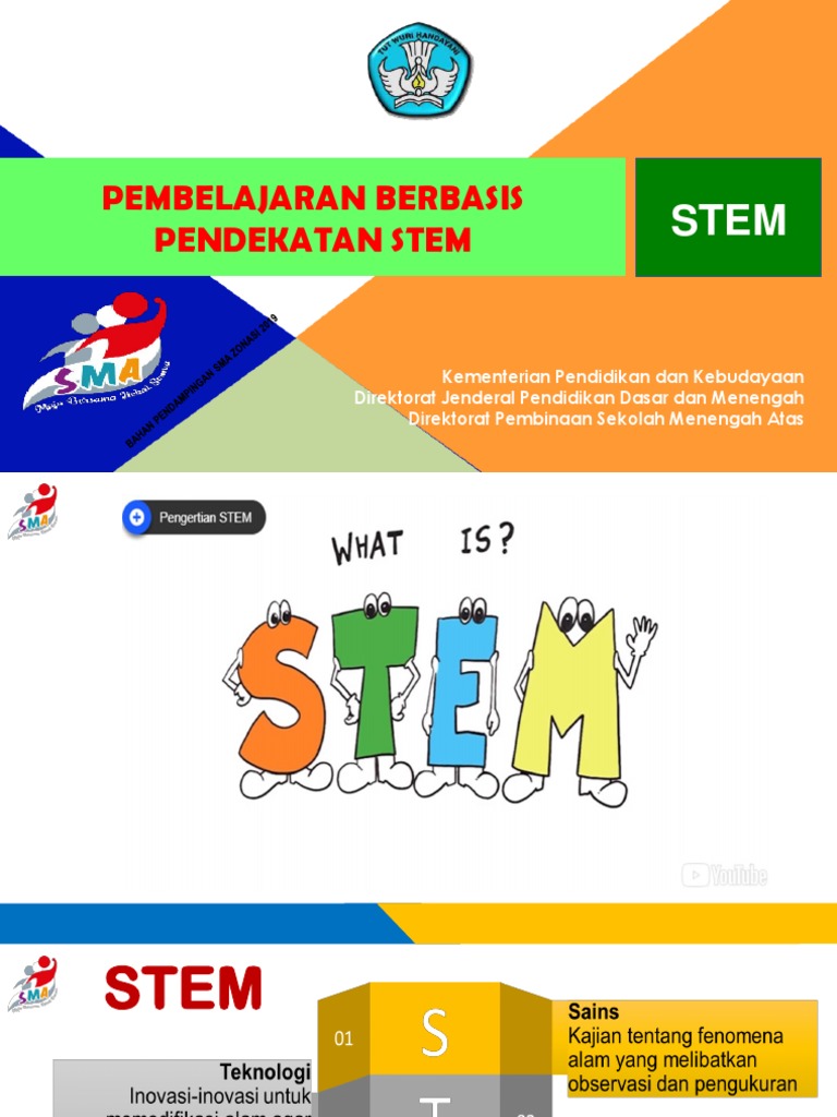 1.1. Pembelajaran Berbasis Pendekatan STEM | PDF