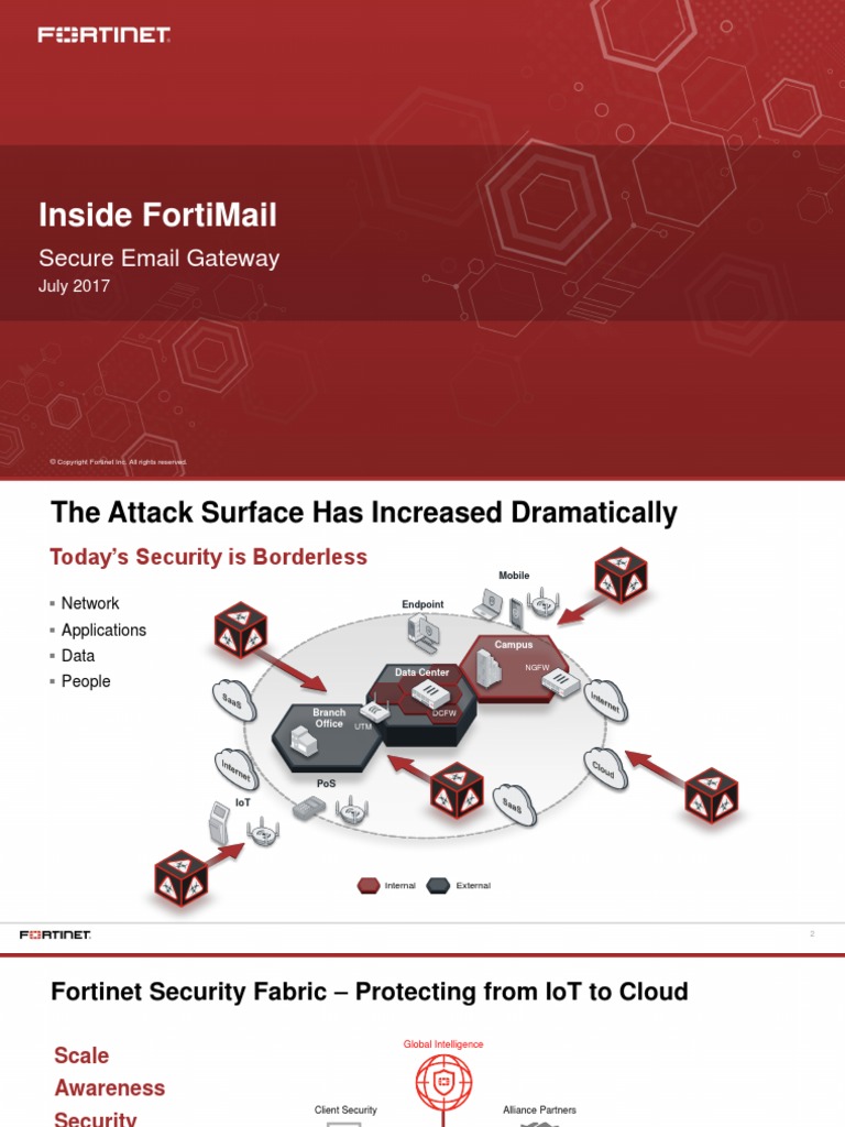Inside FortiMail Presentation 20170726 | PDF | Antivirus Software ...
