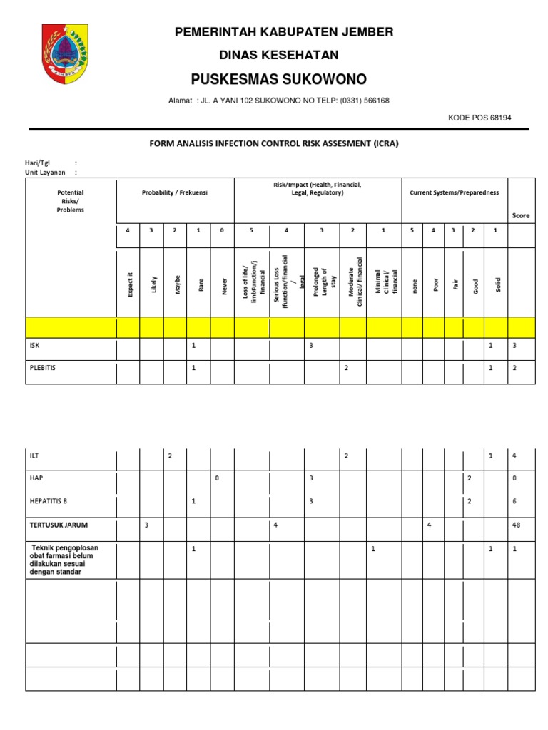 Form Icra Infeksi | PDF