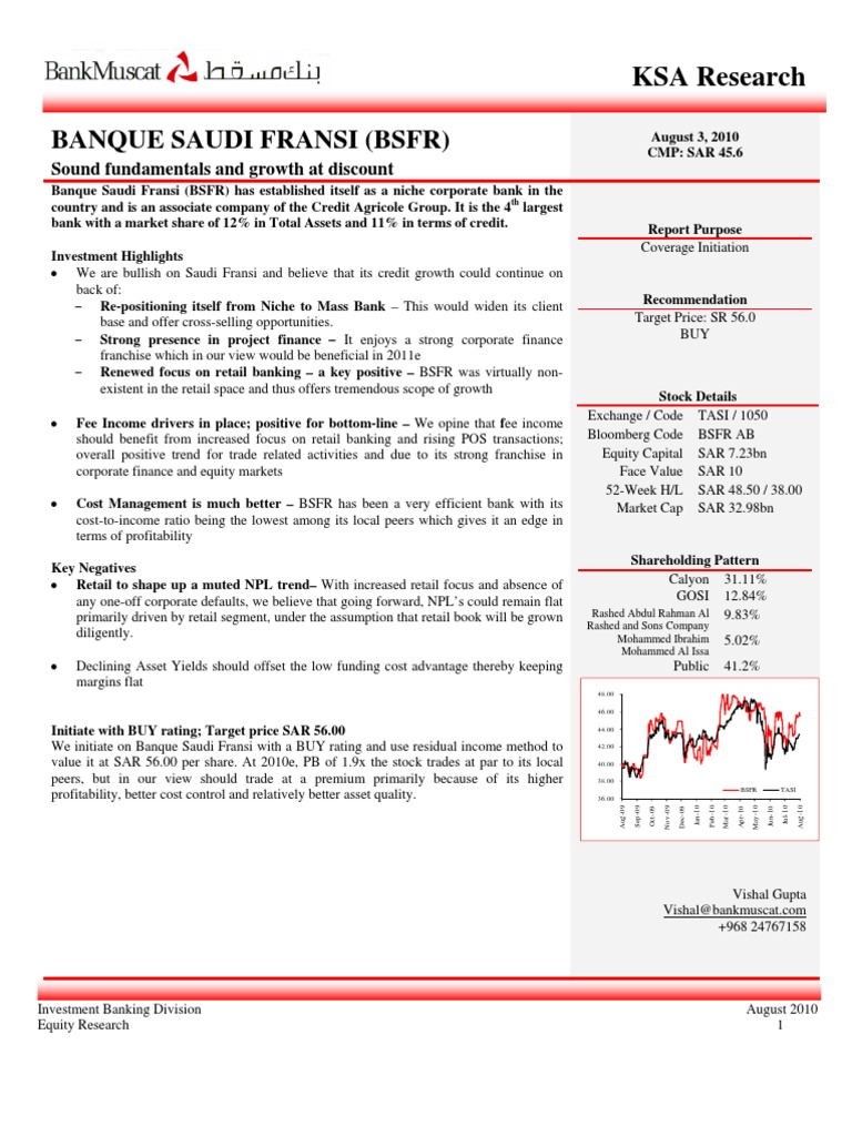 Bank Muscat | PDF | Banks | Stocks