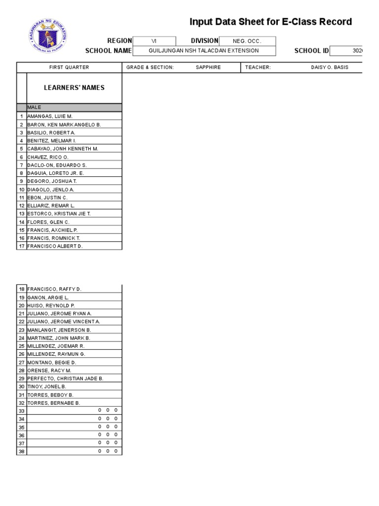 Grade 8 - Sapphire Second Grading Mapeh Grades | PDF