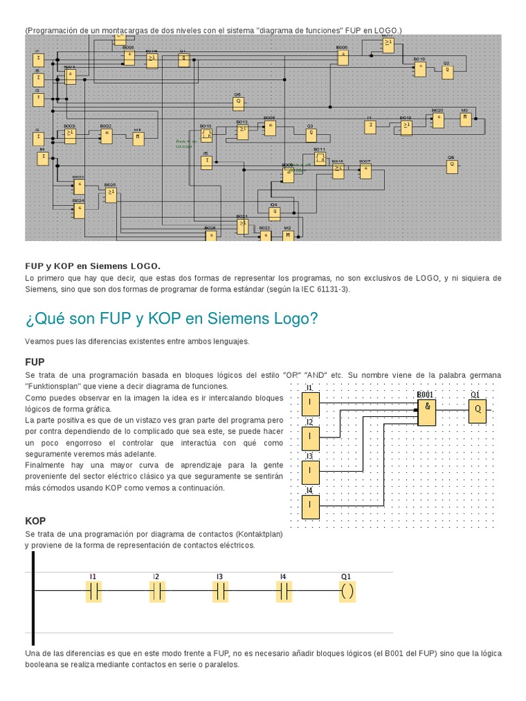 Fup y KOP | PDF | Informática