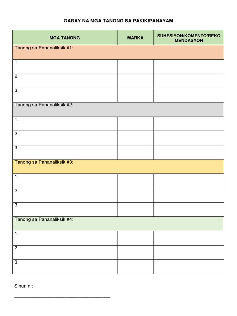 Gabay Sa Pakikipanayam | PDF