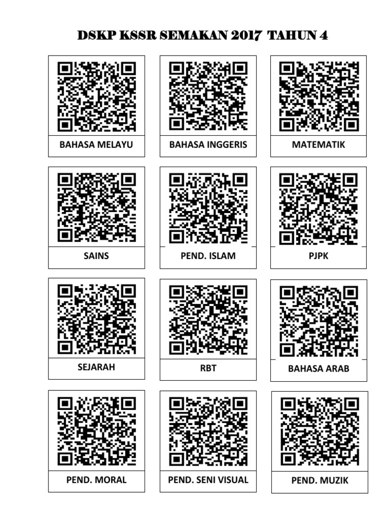 QR Code DSKP Tahun 4 | PDF