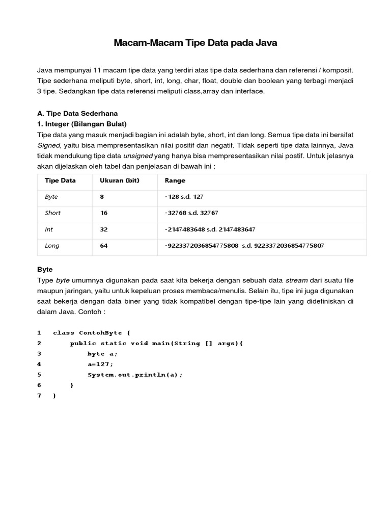 Tipe Data dalam Java: Panduan Lengkap | PDF | Metode & Bahan Ajar ...