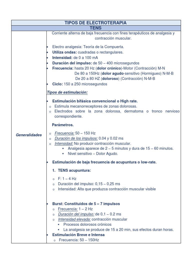 Resumen Electroterapia | PDF | Músculo | Dolor