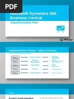Microsoft Dynamics 365 Ecosystem Map | PDF | Cloud Computing | Inventory