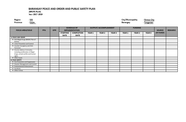 Bpoc Plan 2020 | PDF