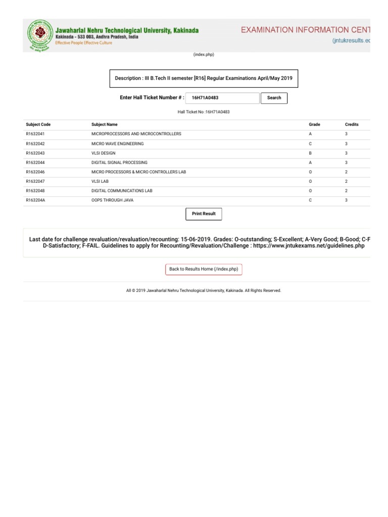 Welcome To JNTUK Official Results Portal | PDF
