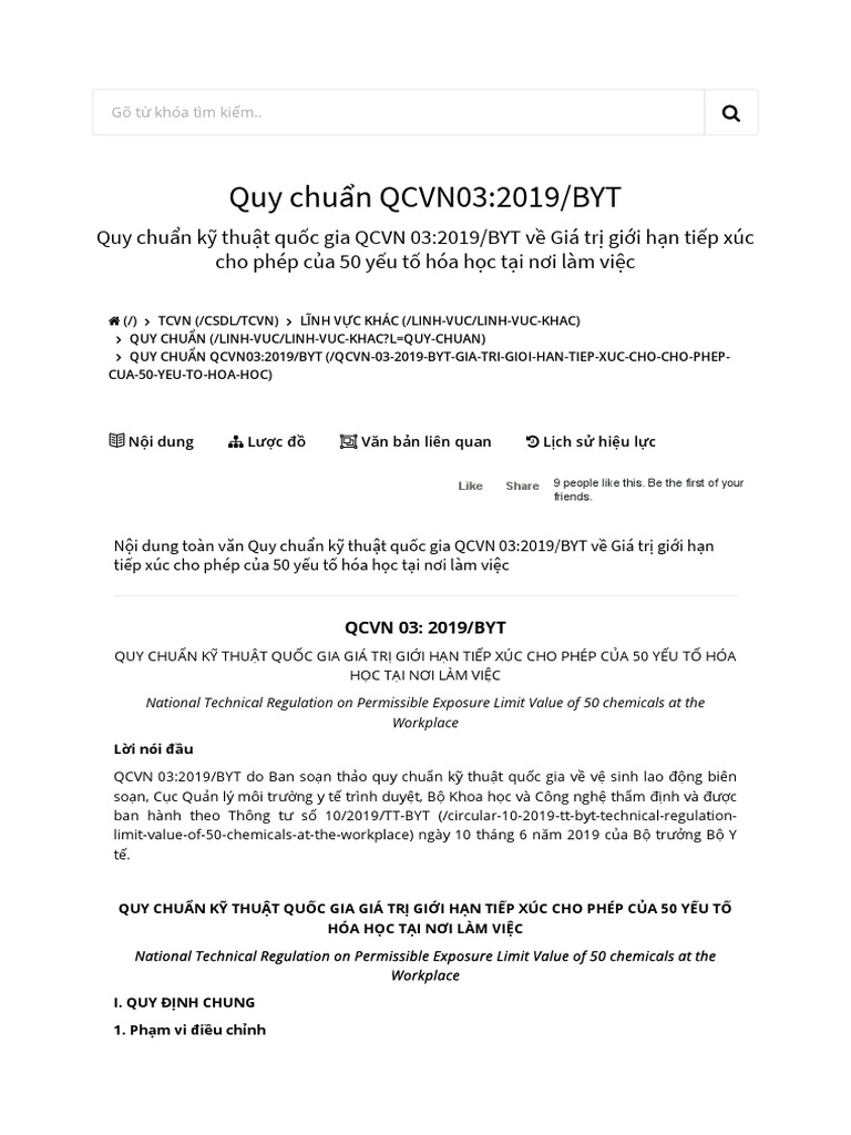 QCVN 03-2019 Byt | PDF
