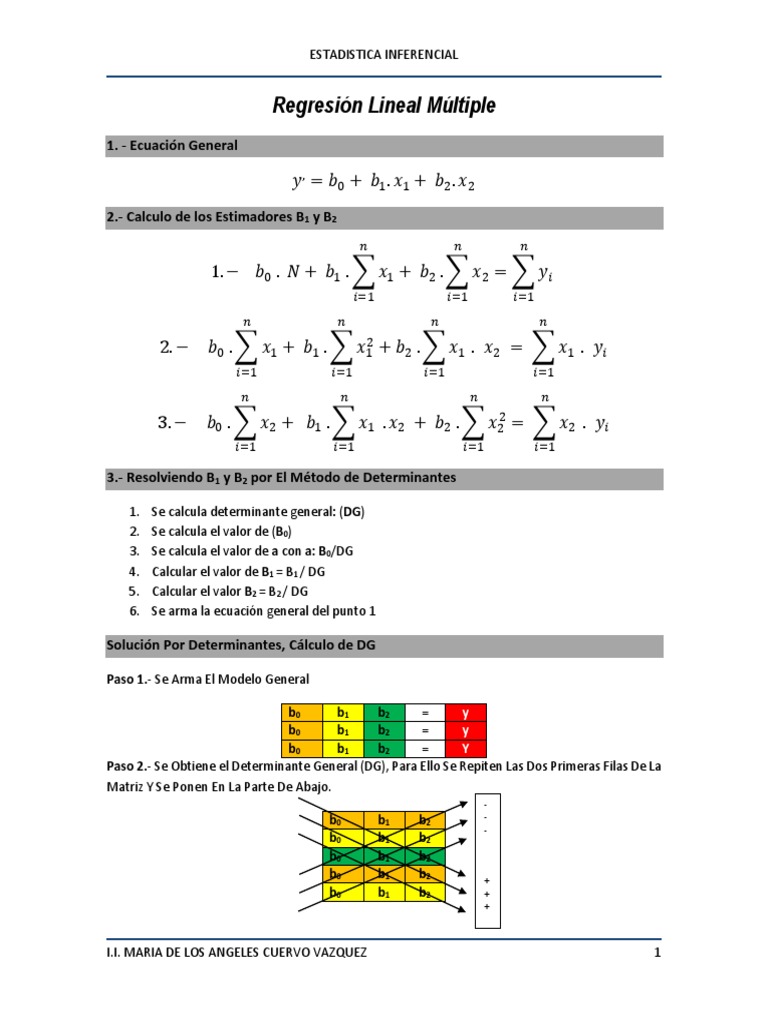 FORMULARIO Regresion Lineal Múltiple | PDF | Determinante | Matriz (Matemáticas)