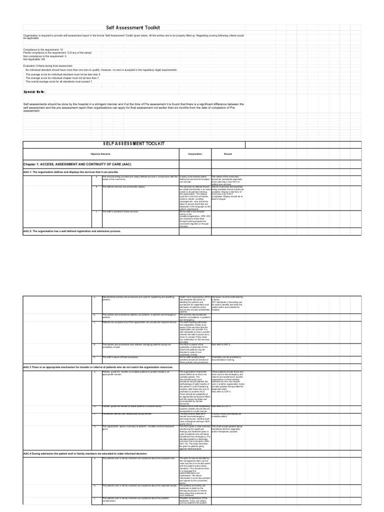 Self Assessment Toolkit | PDF | Patient | Quality Assurance