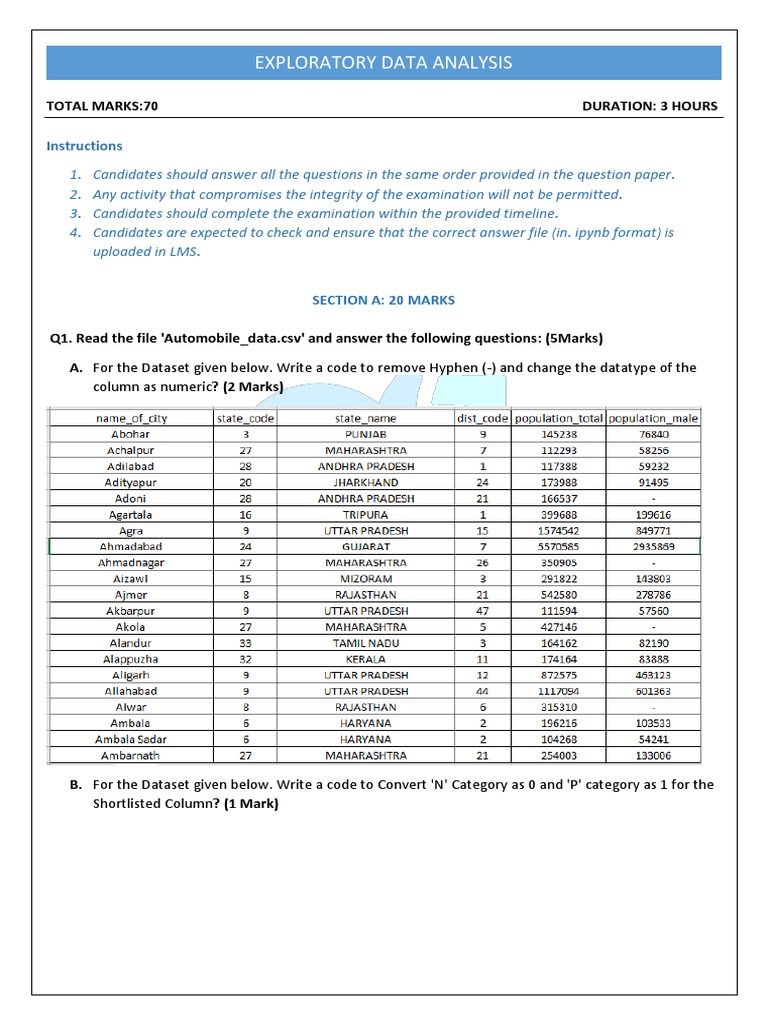 Eda 70 Marks Set 2 Exampaper | PDF | Comma Separated Values | Data Analysis