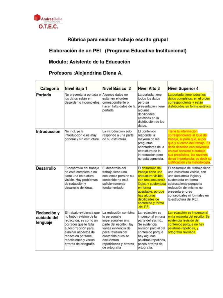 Rúbrica para Evaluar PEI Con Nota | PDF | Cognición | Epistemología