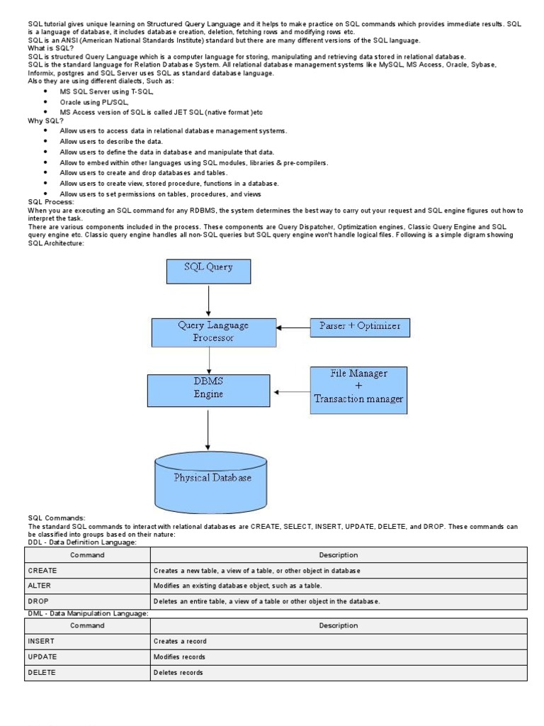 What Is SQL? | PDF | Microsoft Access | Relational Database