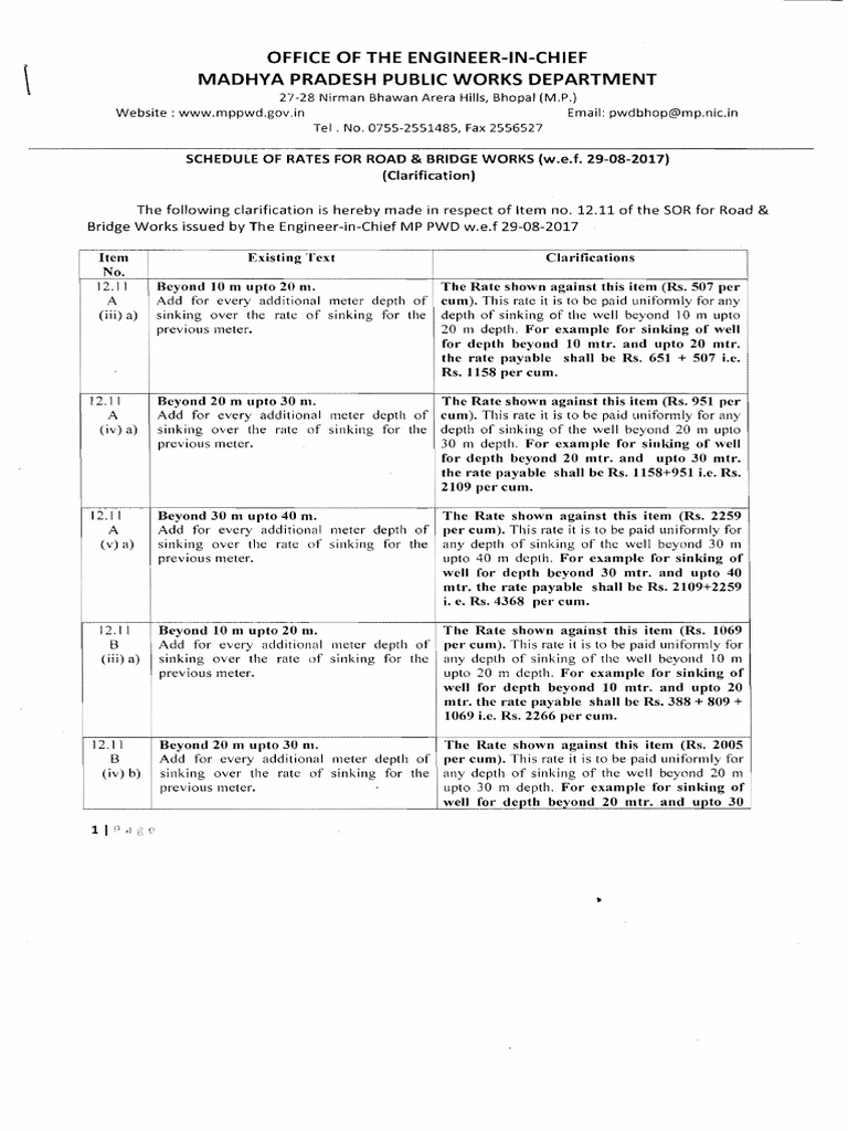 MP PWD SOR Amend 05 | PDF | Government Of India | Government