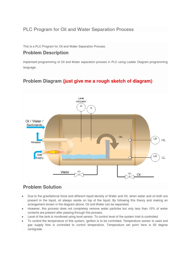 PLC Program For Oil and Water Separation Process | PDF | Programmable ...