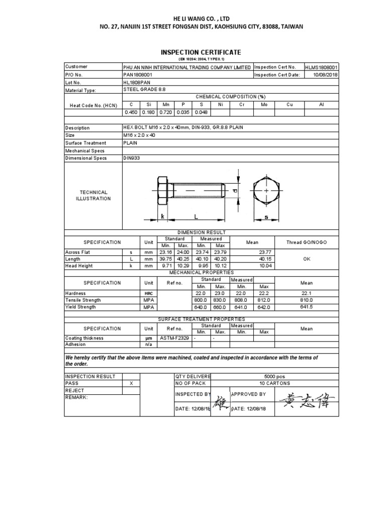 DIN933 M16x50 PLAIN | PDF | Screw | Industrial Processes