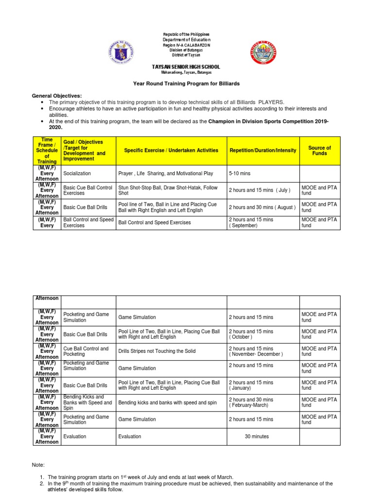 Training For Billiards District Meet | PDF | Cue Sports | Ball Games