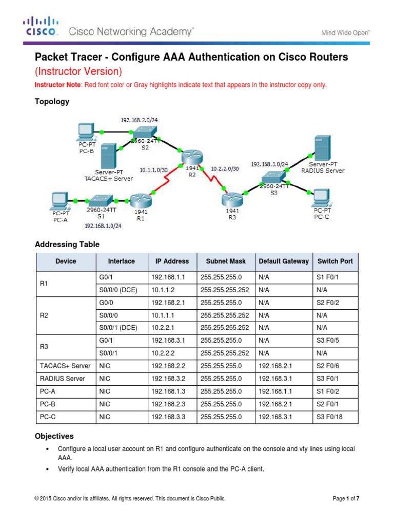 3.6.1.2 Packet Tracer - Configure AAA Authentication On Cisco Routers ...