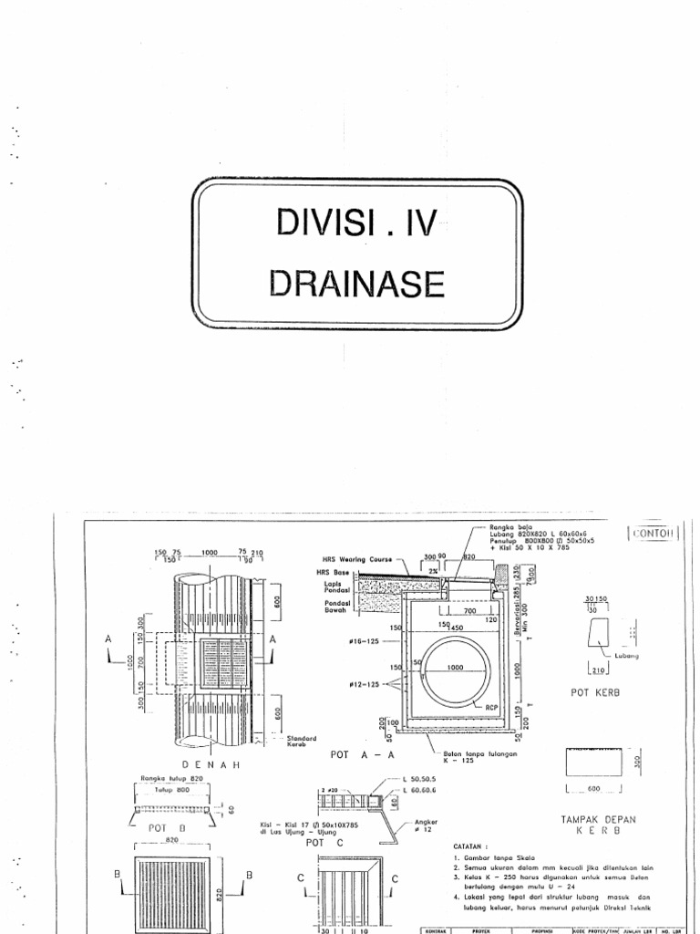 Gambar Bangunan Penunjang Jalan (Saluran, Kerb, Guide Post, DLL) | PDF