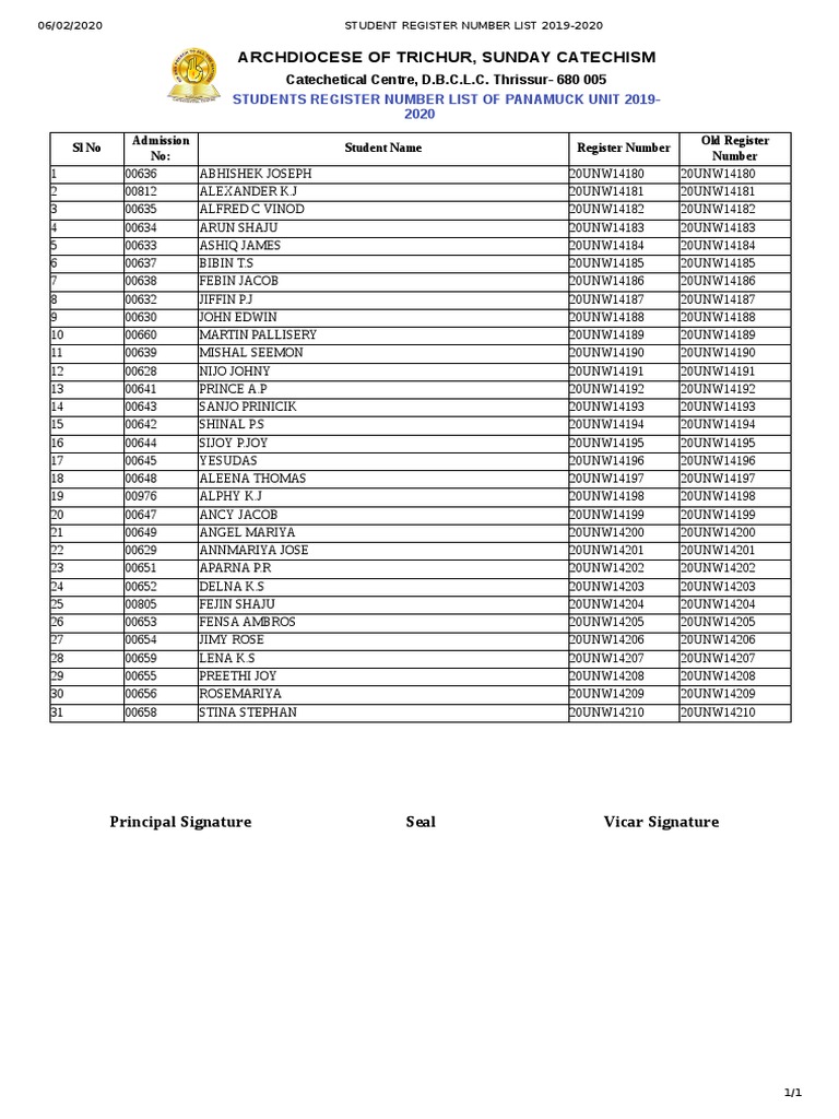 Student Registration Number List 2019-20 | PDF