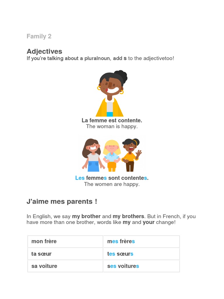 French Language Document Covering Common Grammar Topics Such As ...