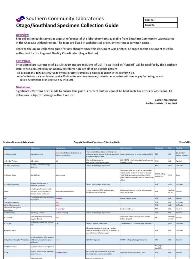 Southern Community Labs Test Guide | PDF | Alanine Transaminase | Blood ...