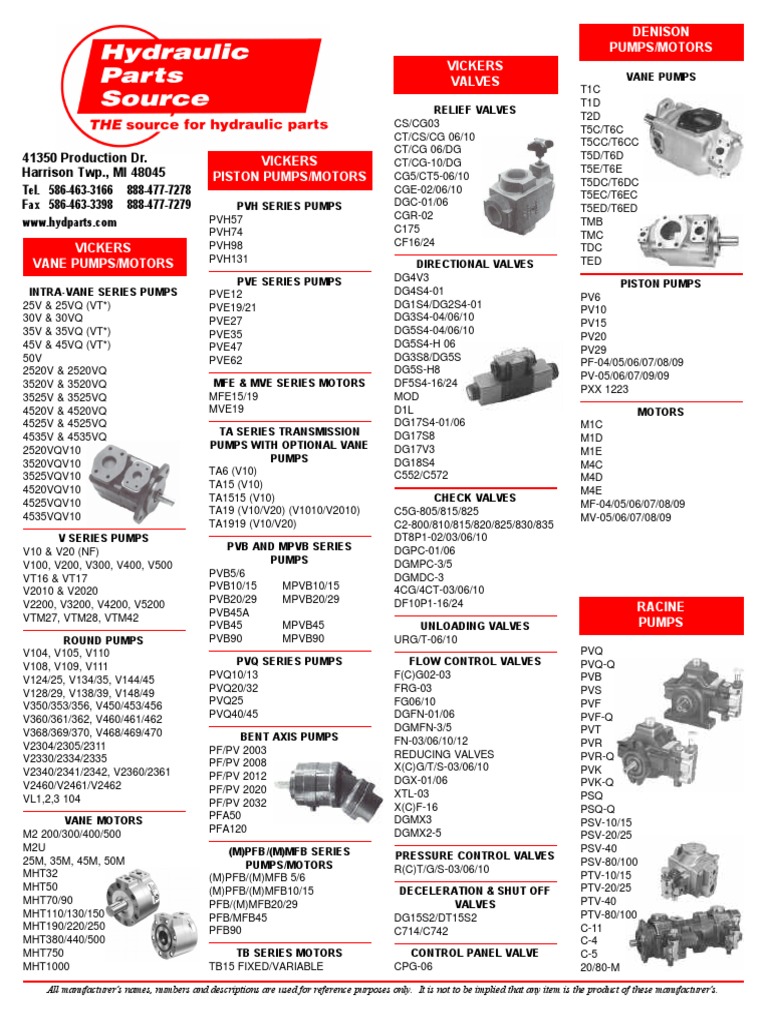 Hps Line Card | PDF | Home Appliance | Continuum Mechanics