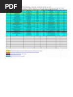 Sketchy Report | PDF | Law Enforcement | Crime & Violence