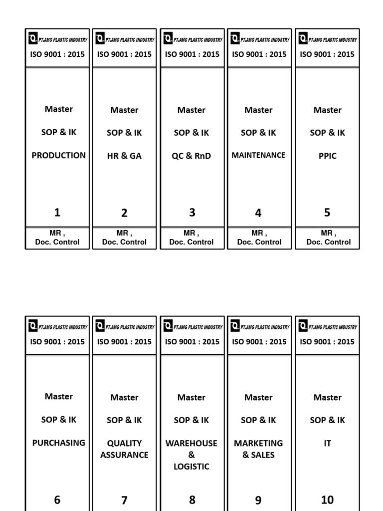 Nama Bantex | PDF | Iso 9000 | Systems Theory