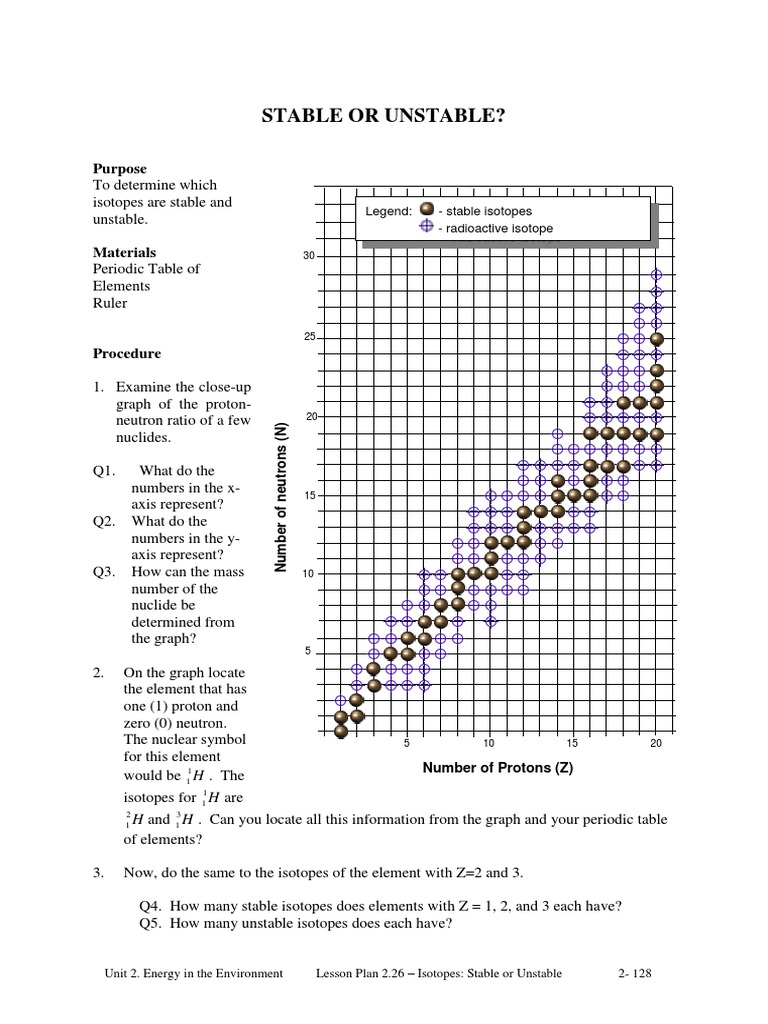 Stable and Unstable Isotopes | Download Free PDF | Isotope | Chemical ...