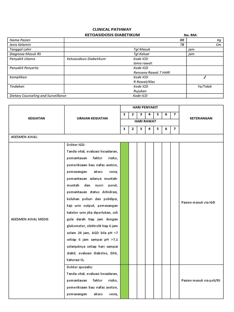 Clinical Pathway - KAD | PDF